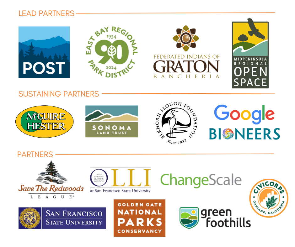 Bay Nature Partners