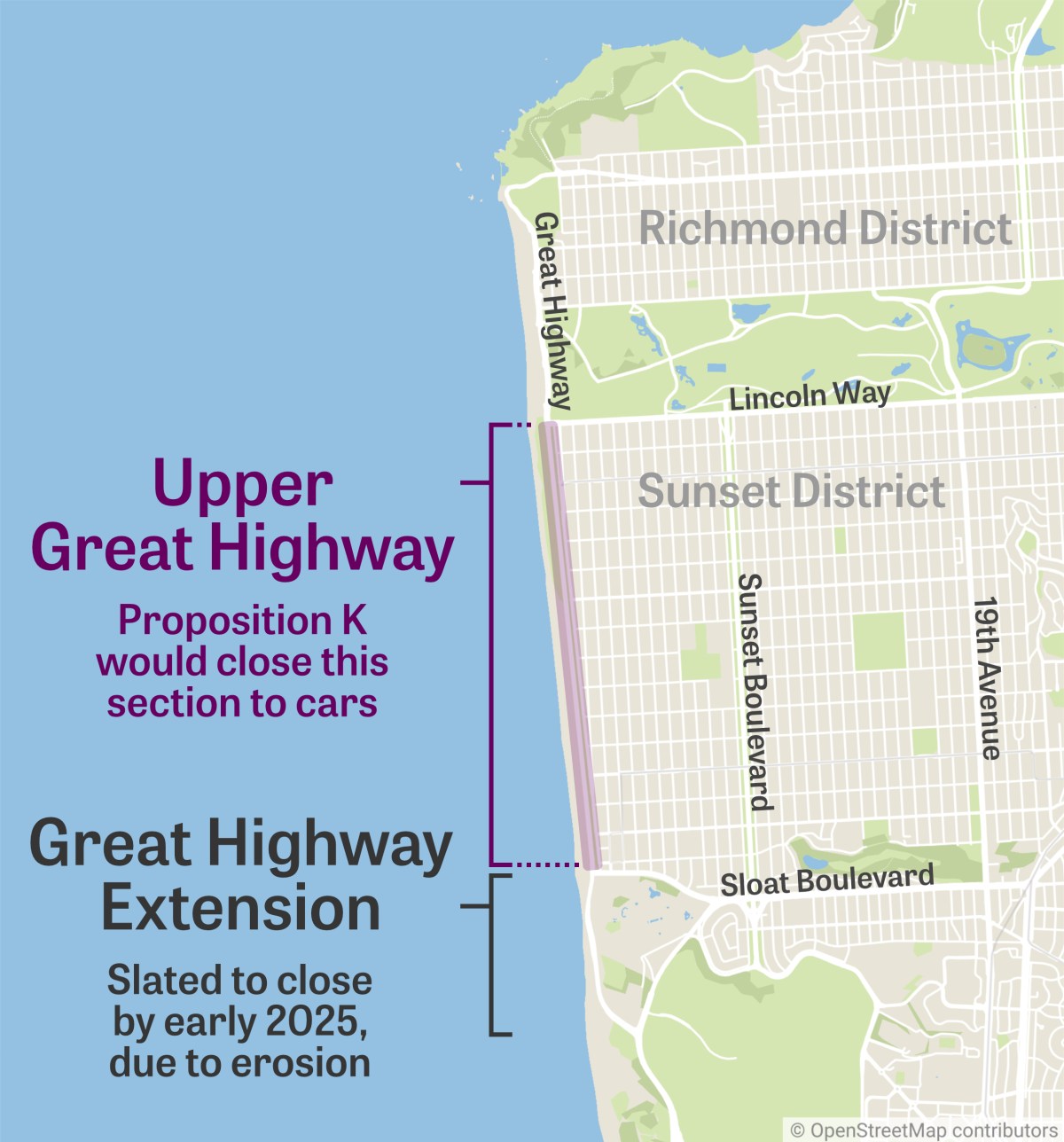 What to Do With SF's Great Highway? Here's the Skinny on Prop. K.